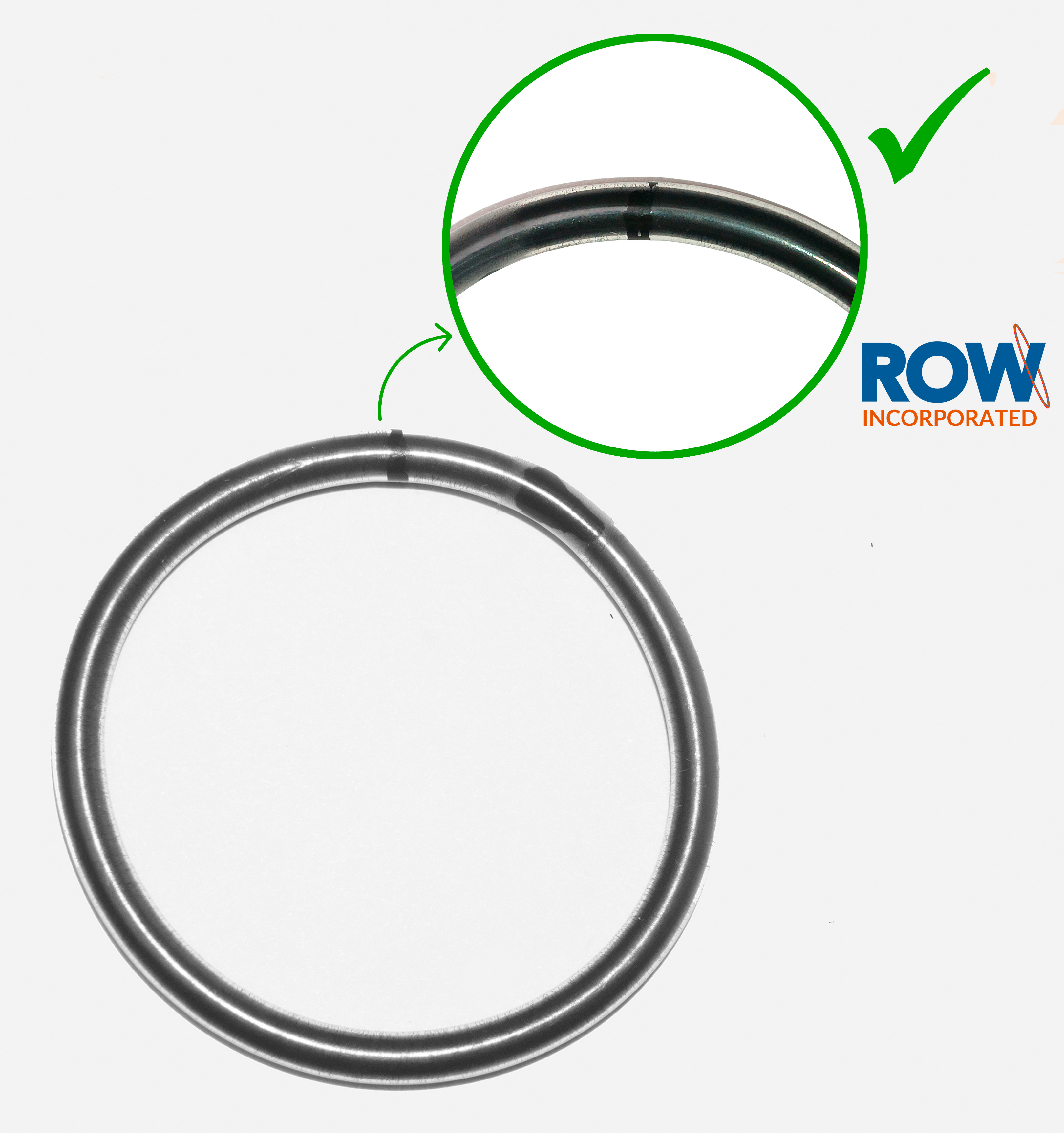 Why Row